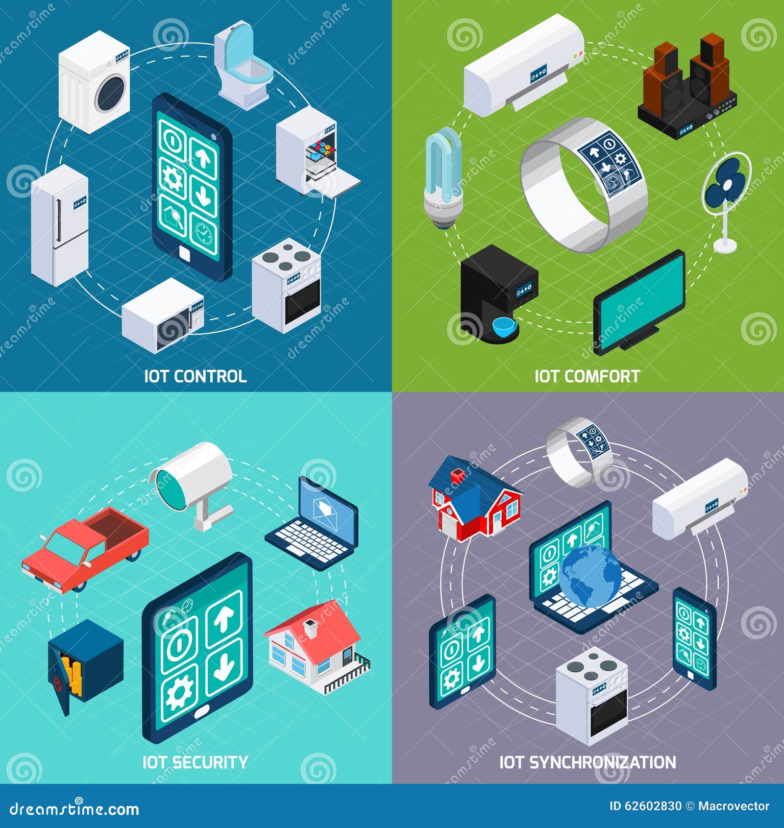 Iot 4 Isometric Icons Square Banner Stock Vector - Illustration of ...