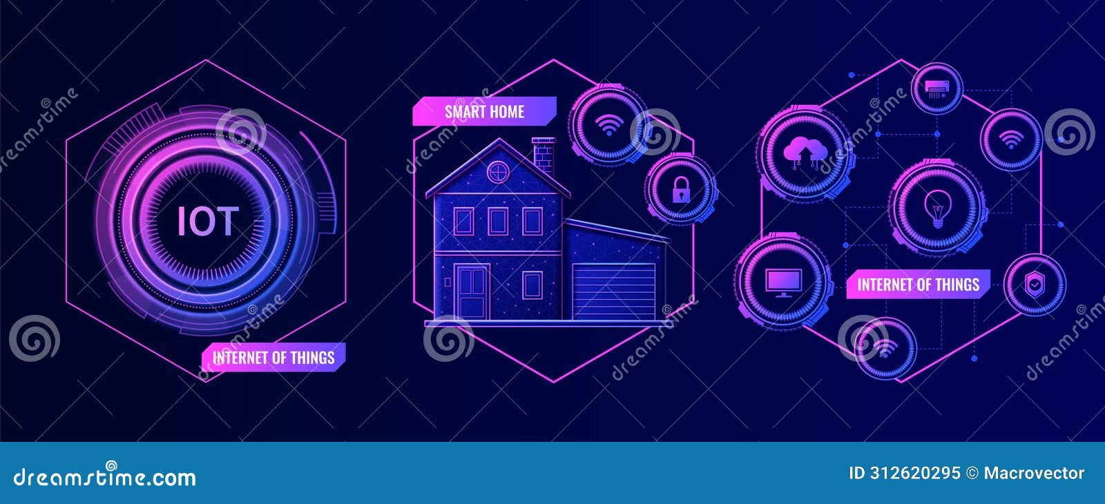 IoT Labels in Gradient Design Stock Image - Image of wifi, innovate ...