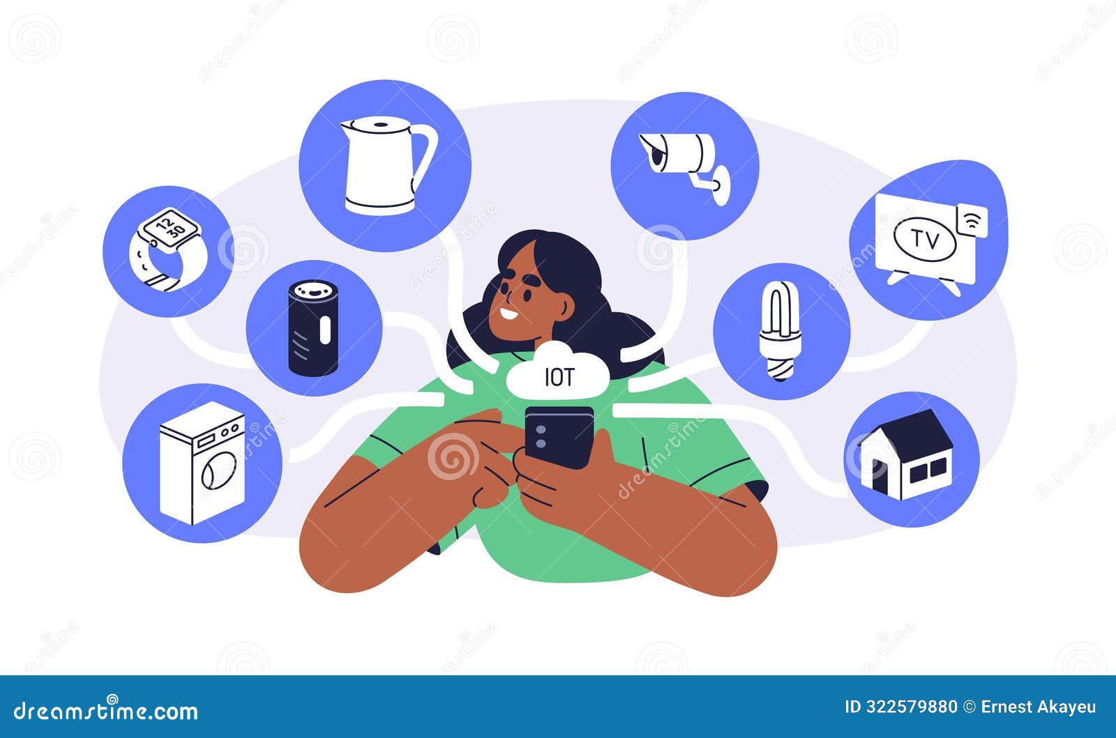 IoT, Smart Home Technology Concept. Woman with Phone, Smartphone App ... IoT, Smart Home Technology Concept. Woman with Phone, Smartphone App ...