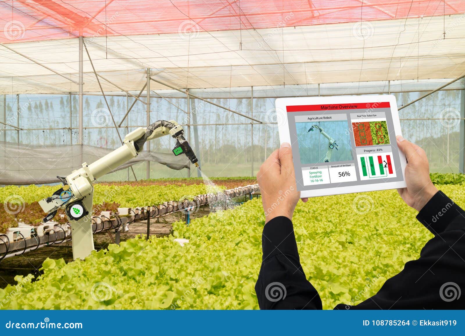 Iot Smart Industry Robot 4.0 Agriculture Concept,industrial Agronomist ...