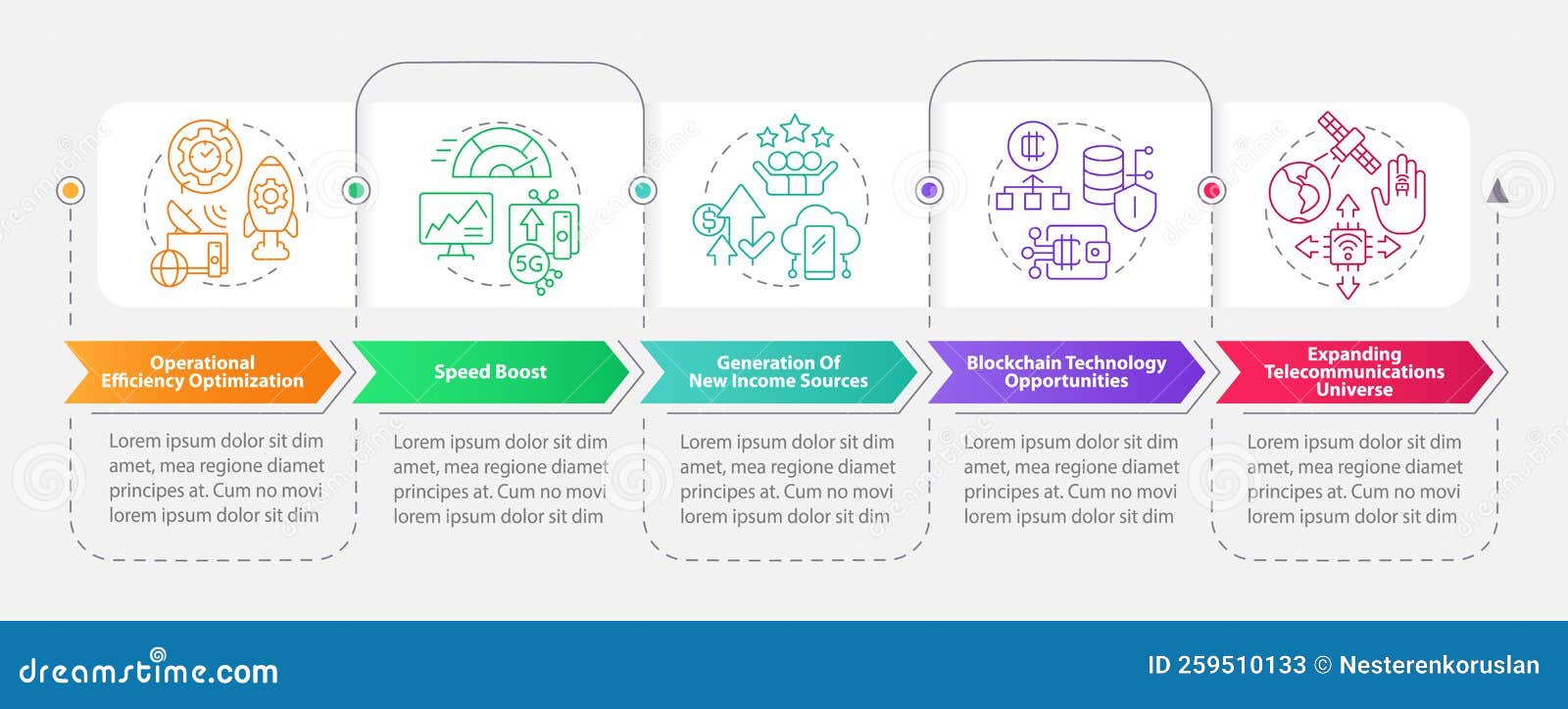 IoT in Telecommunication Advantages Rectangle Infographic Template ...