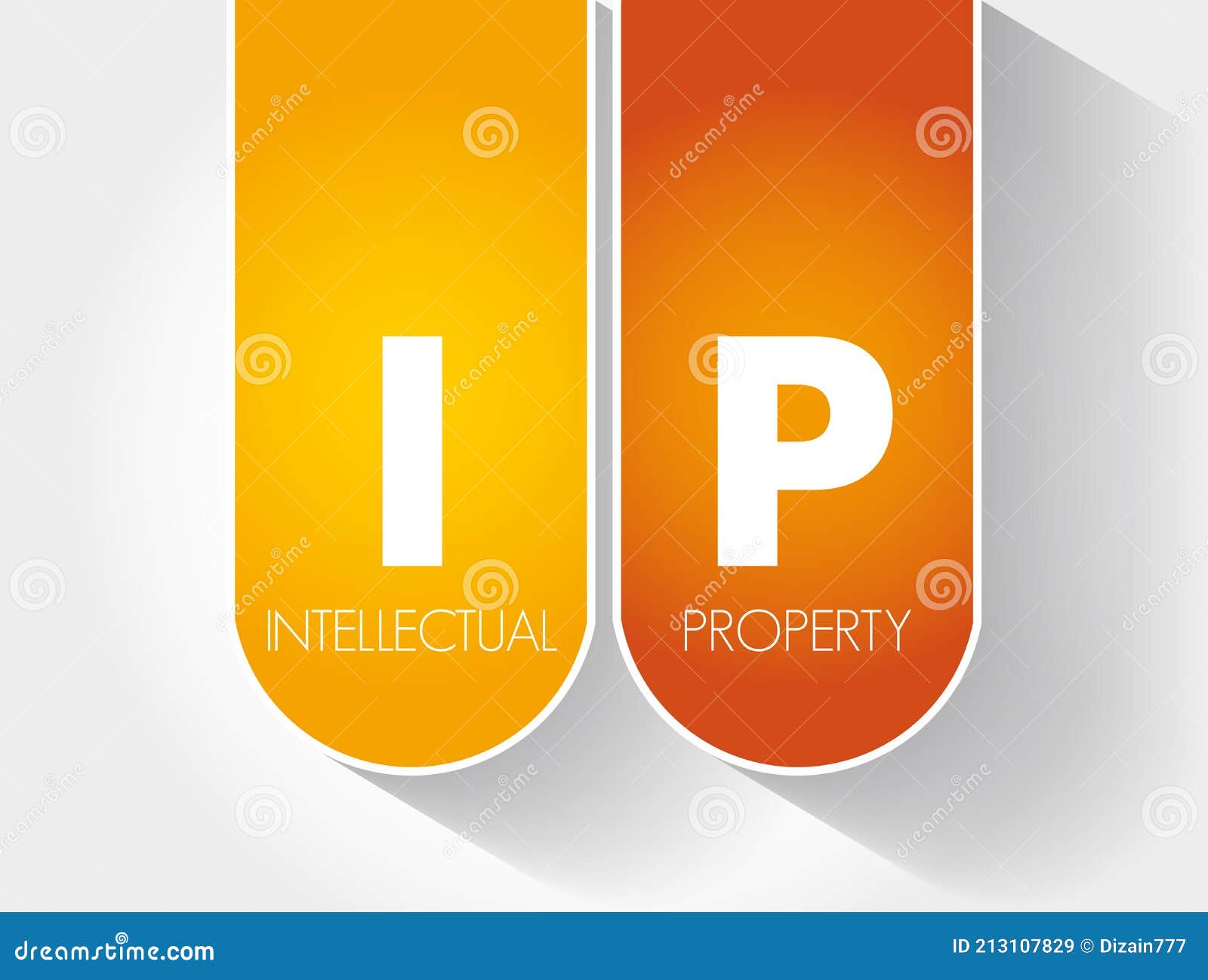 IP - Intellectual Property Acronym, Business Concept Background Stock ...