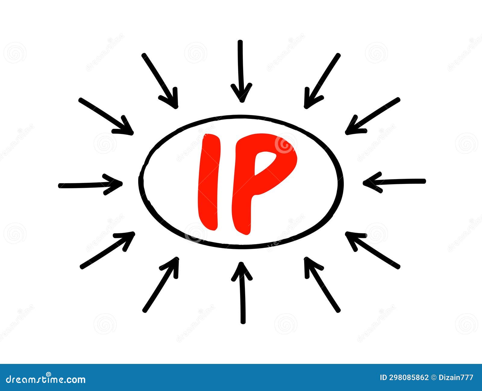 IP Intellectual Property - Category of Property that Includes ...