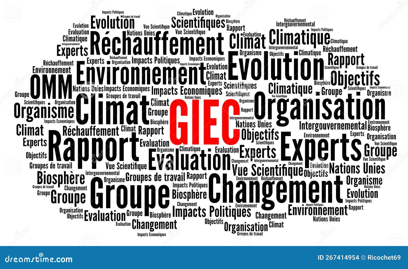 IPCC Intergovernmental Panel On Climate Change Symbol Icon Stock ...