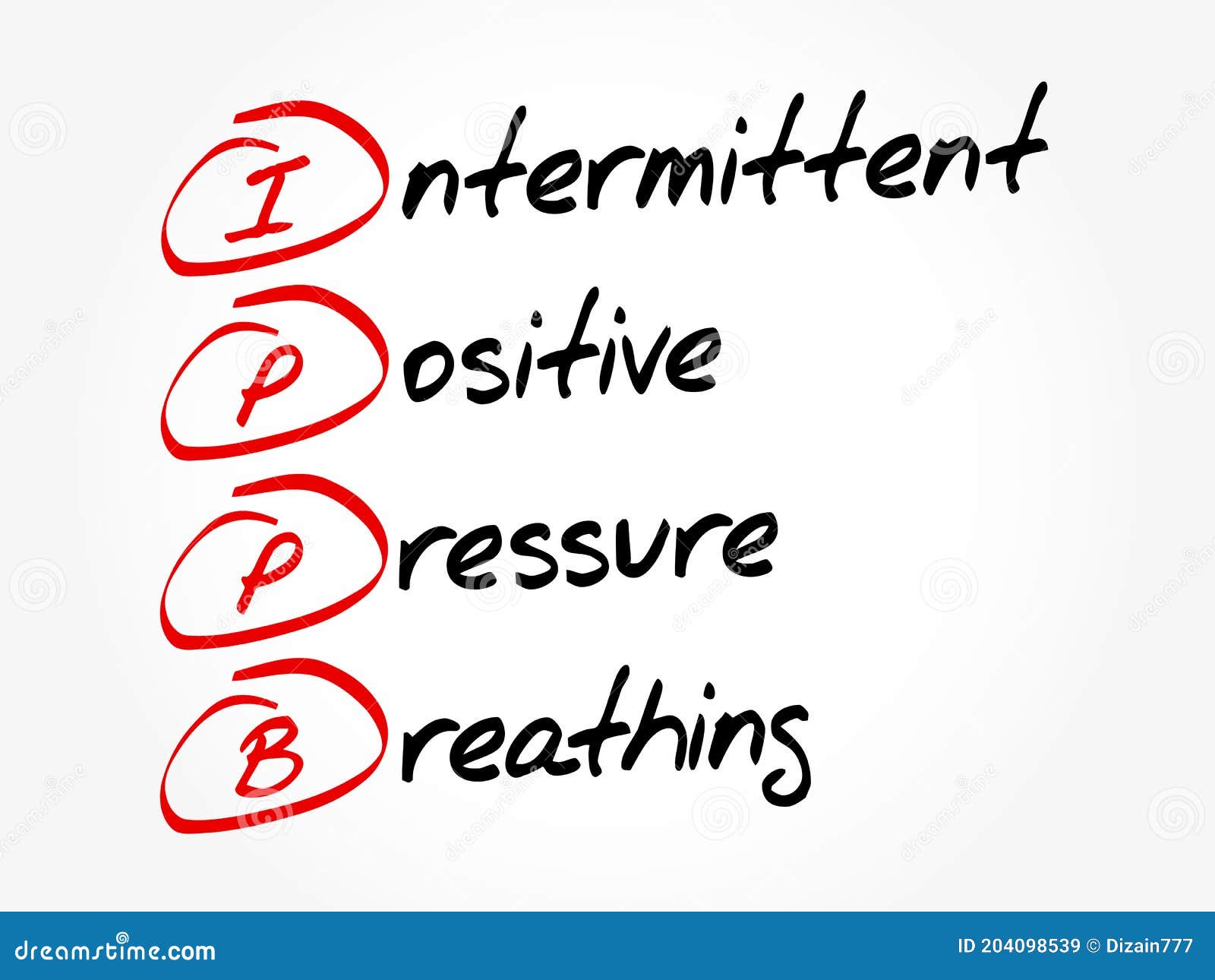 IPPB Acronym, Concept Background Stock Illustration - Illustration of ...