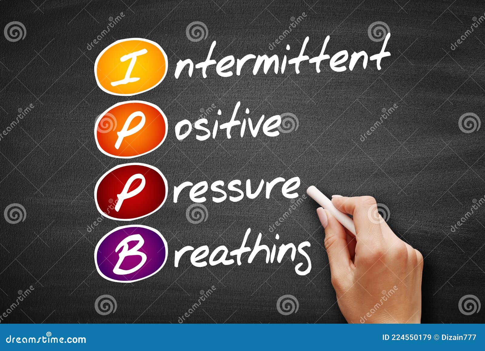 IPPB - Intermittent Positive Pressure Breathing Acronym, Concept on ...