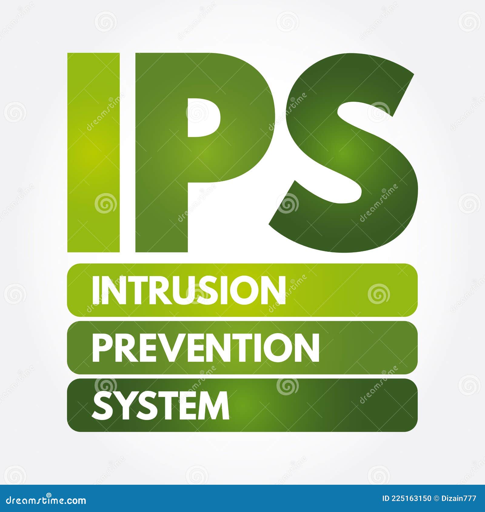 Intrusion And Prevention As A Choice - Pictured As Words Intrusion ...