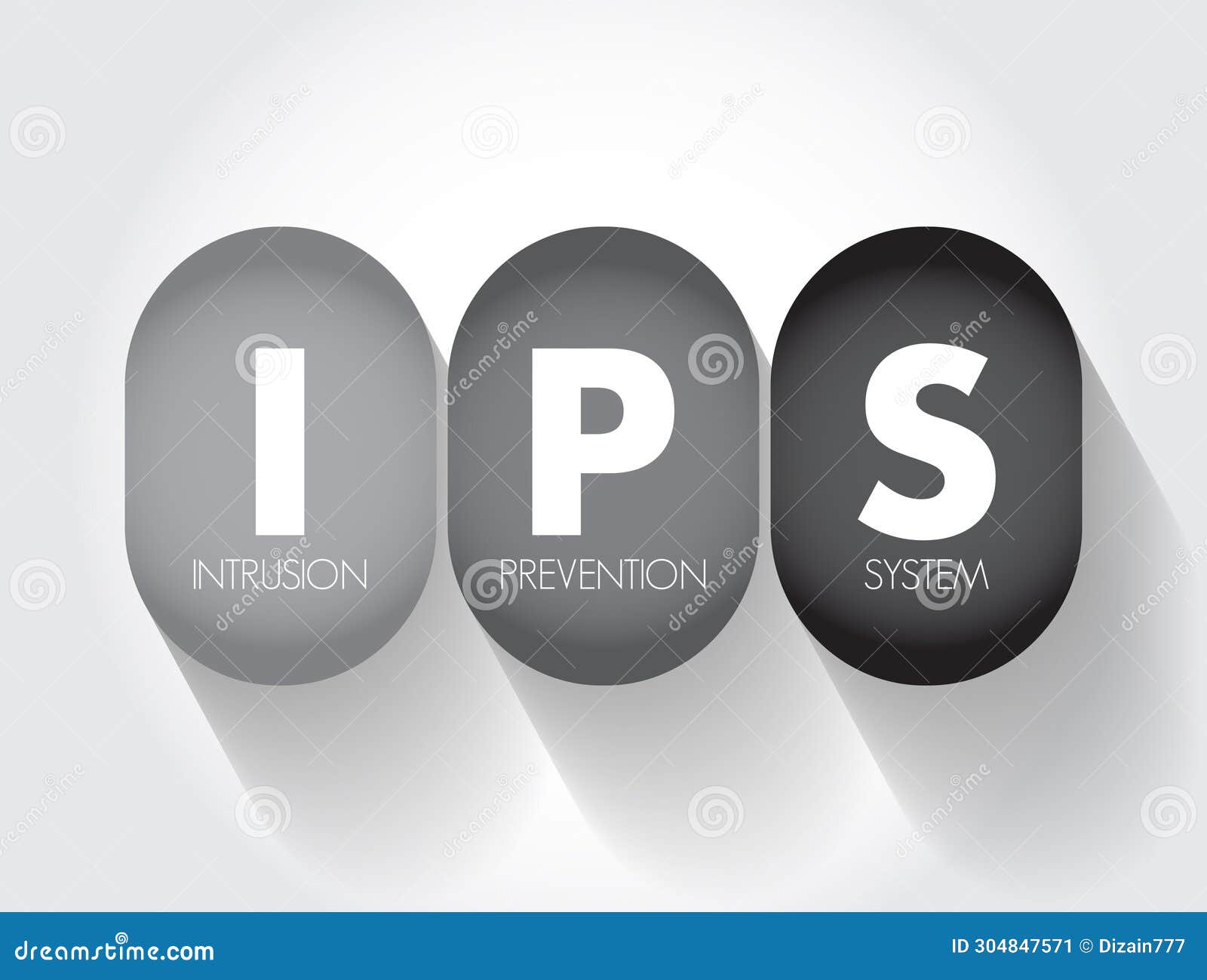 IPS - Intrusion Prevention System is a Network Security Tool that ...