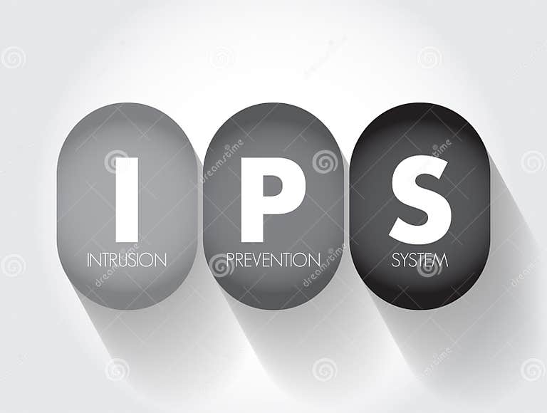 IPS - Intrusion Prevention System is a Network Security Tool that ...