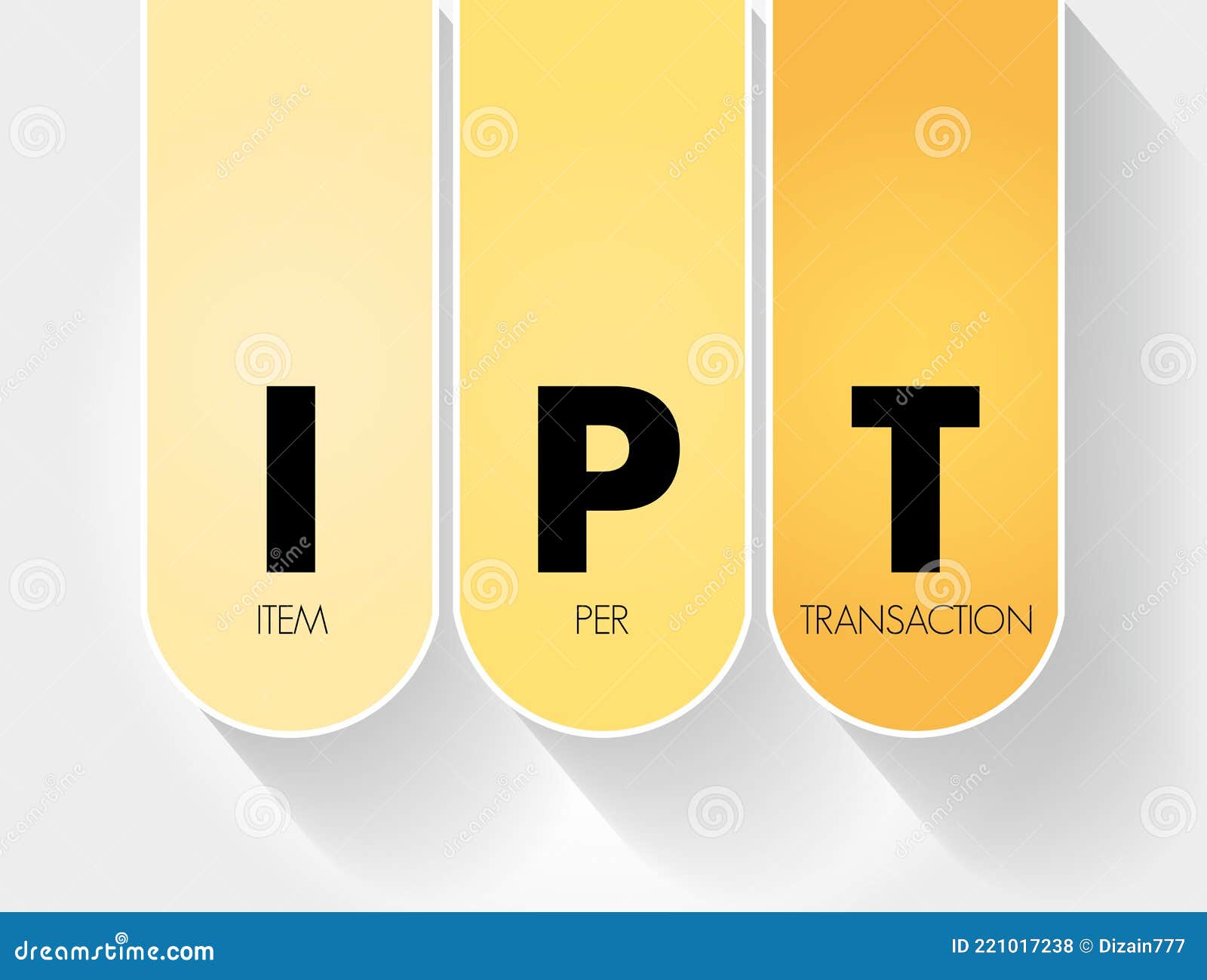 IPT - Item Per Transaction Acronym, Business Concept Background Stock ...