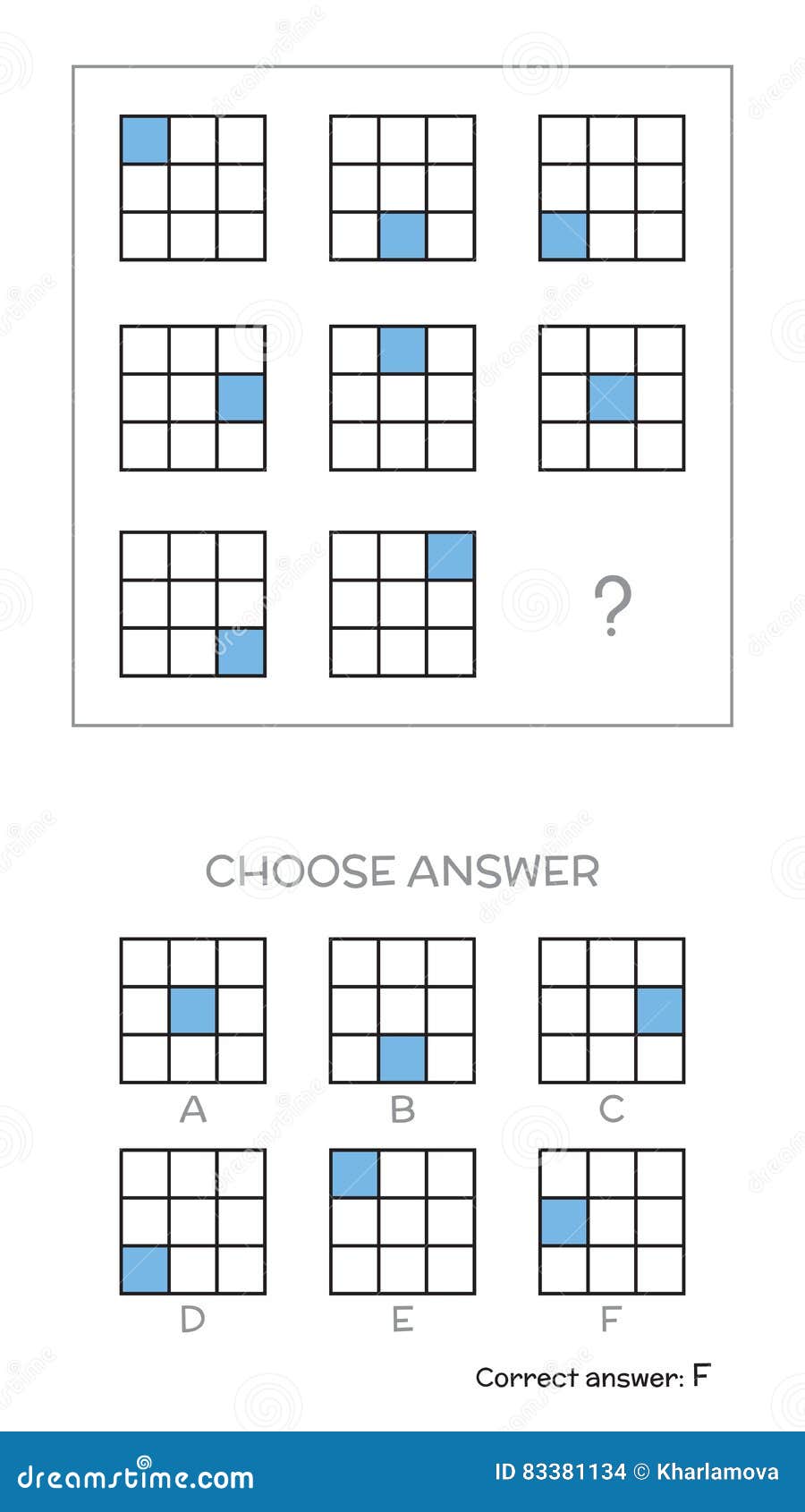 IQ Test. Choose Correct Answer. Set Of Logical Tasks Composed Of ...