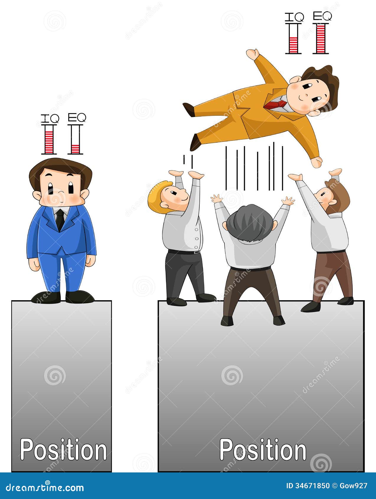 IQ Versus EQ. How Far Will it Take You? Stock Vector - Illustration of ...