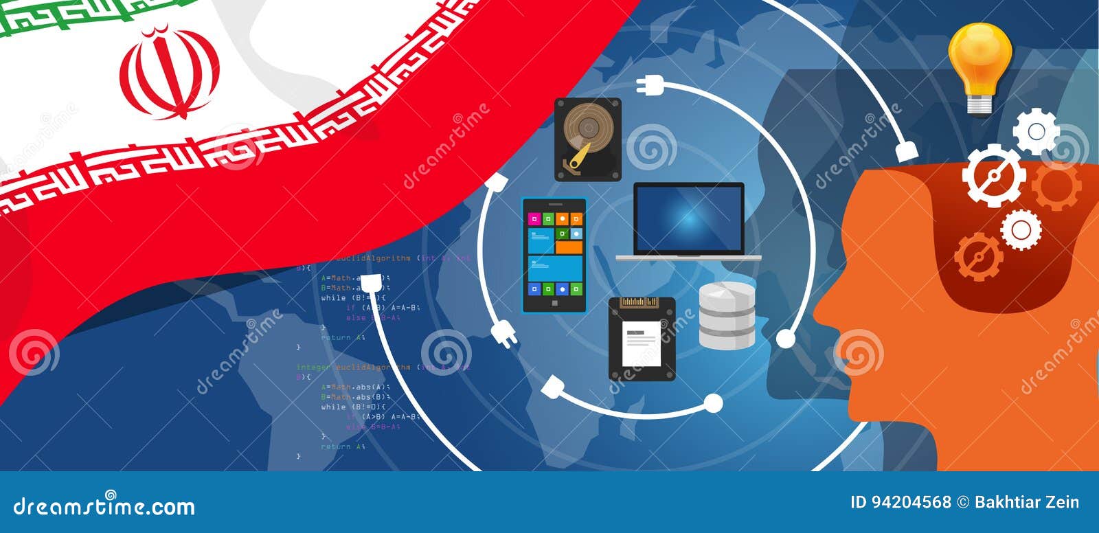 Iran Information Technology Digital Infrastructure Connecting Business ...