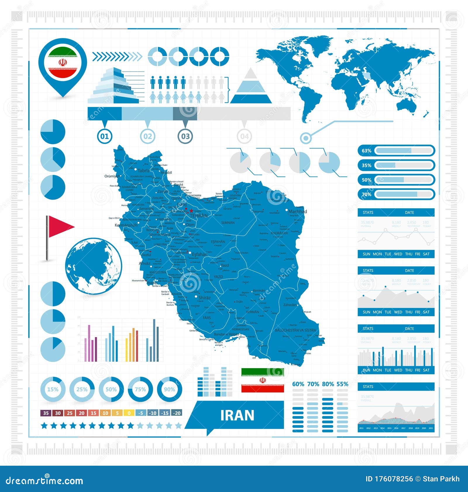 Infographic Of Iran Map There Is Flag And Population, Religion Chart ...