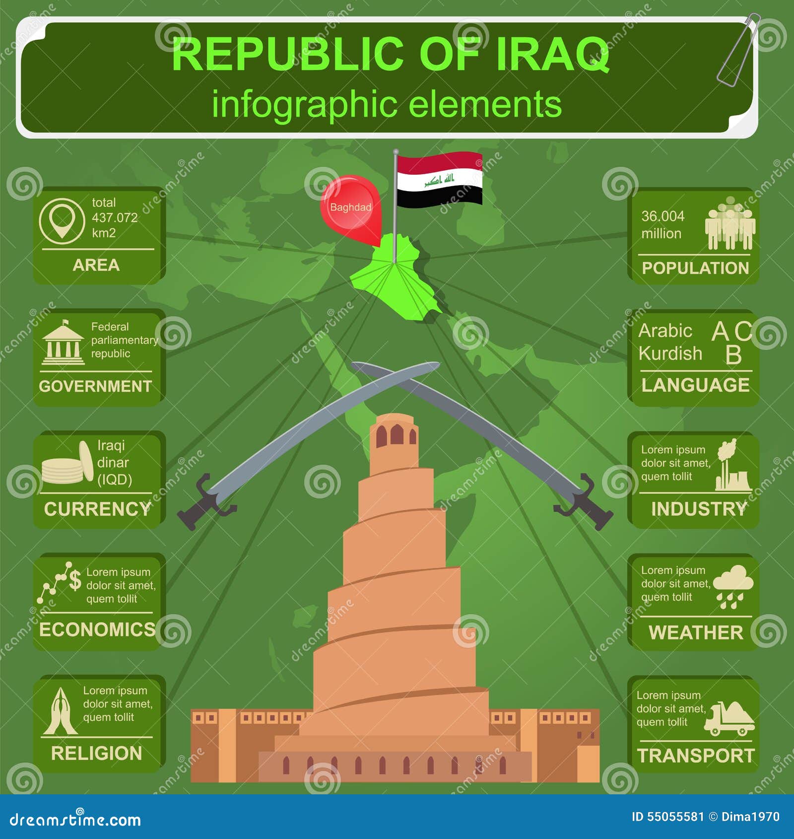 Iraq Infographics, Statistical Data, Sights. Stock Vector ...