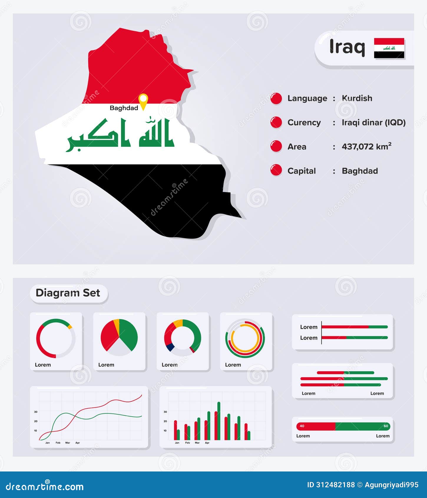 Iraq Map stock vector. Illustration of infographic, iraq - 312482188