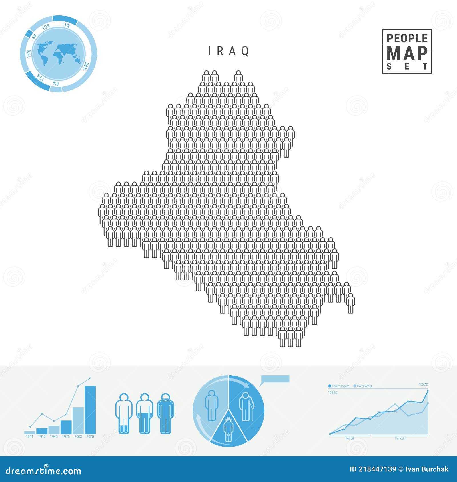 Iraq People Icon Map. Stylized Vector Silhouette of Iraq. Population ...