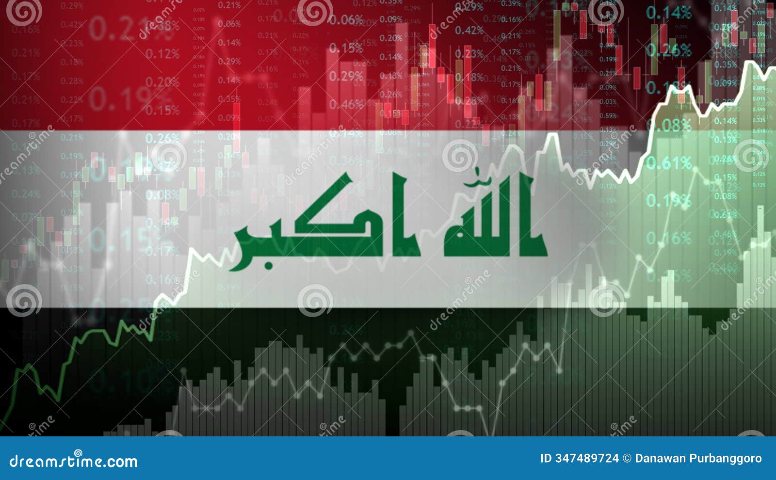 Iraq Stock Market Growth and Financial Data Visualization Stock ...
