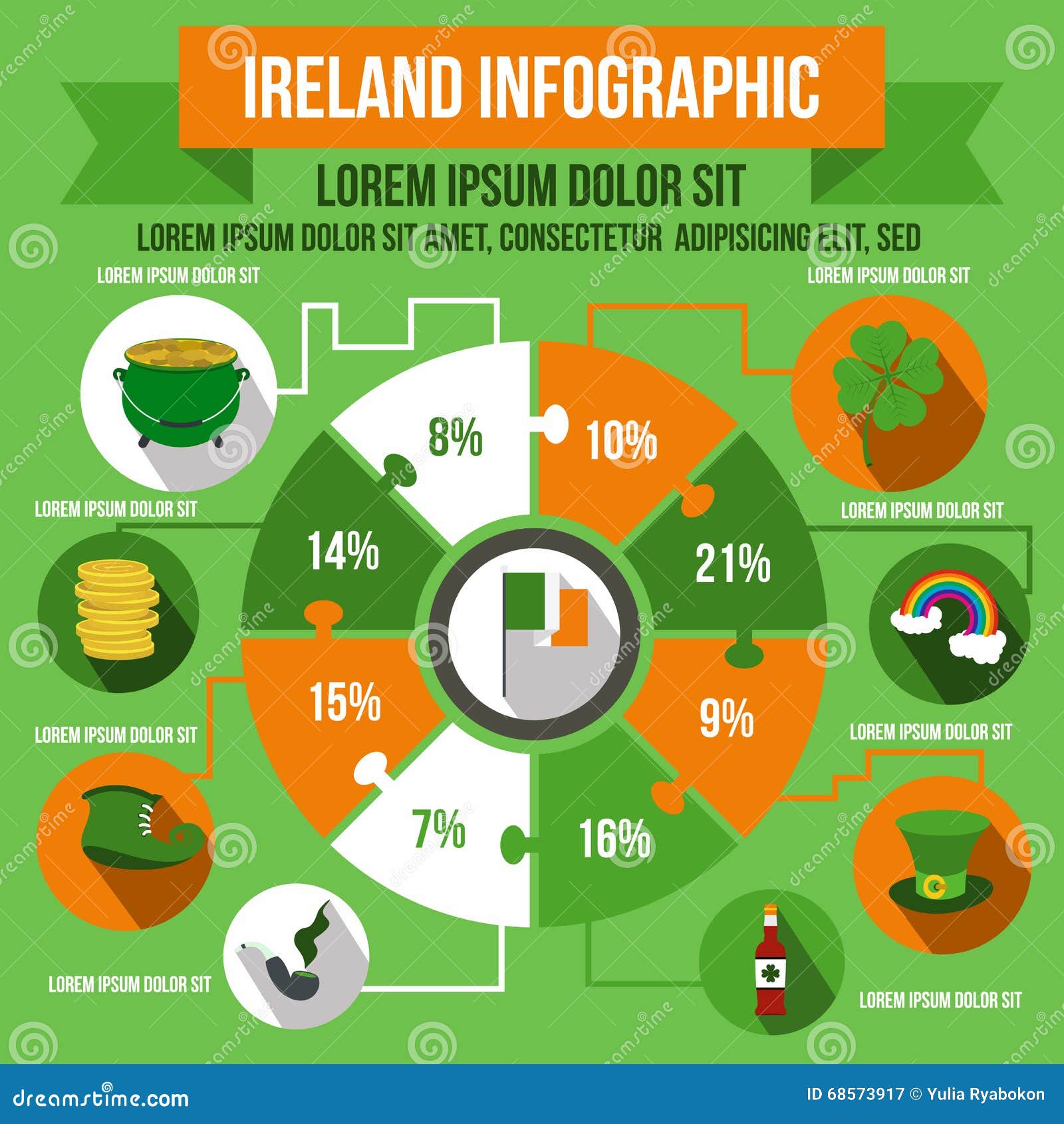 Ireland Infographic, Flat Style Stock Vector - Illustration of ...