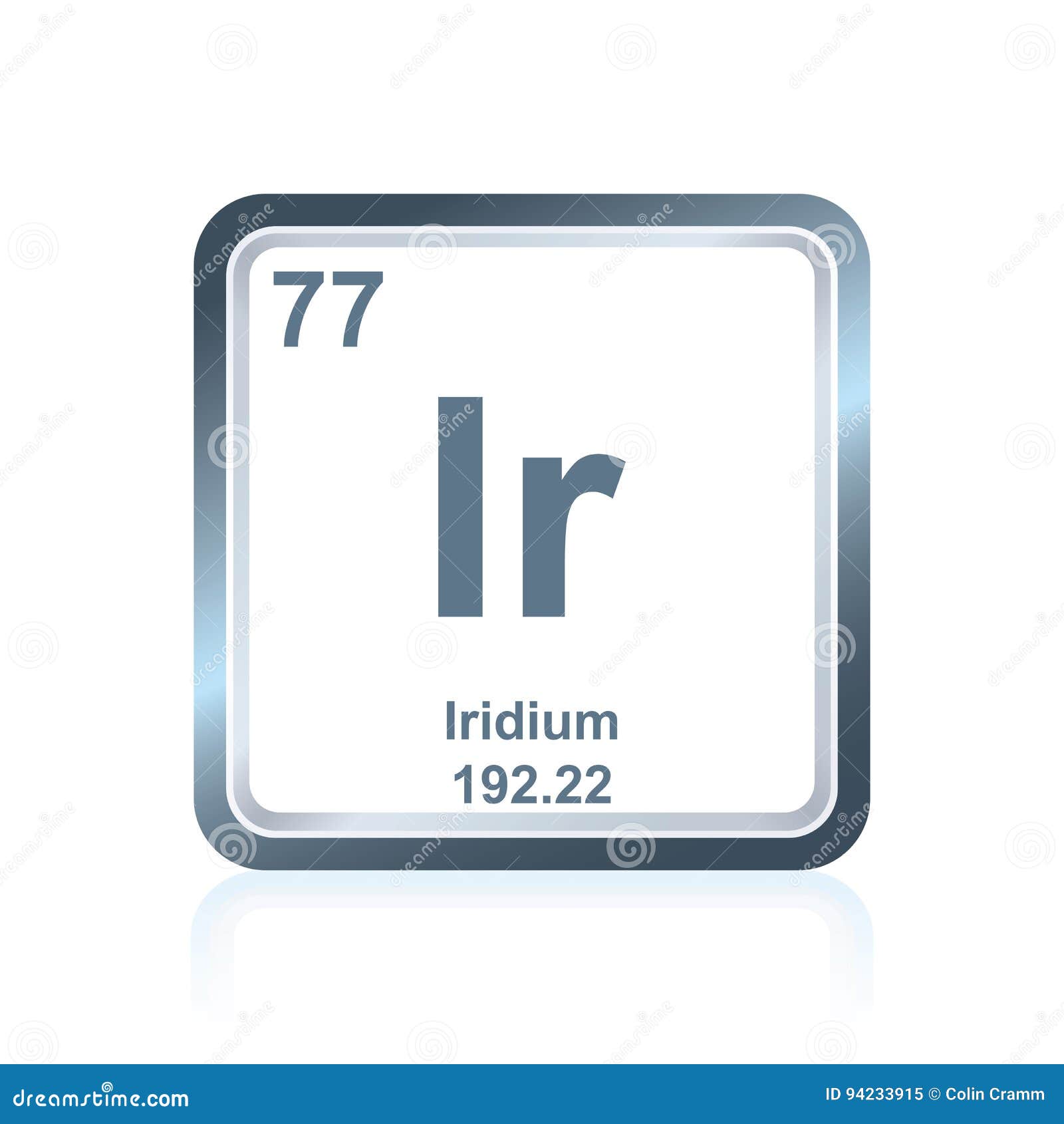 Iridio Dell'elemento Chimico Dalla Tabella Periodica Illustrazione di ...