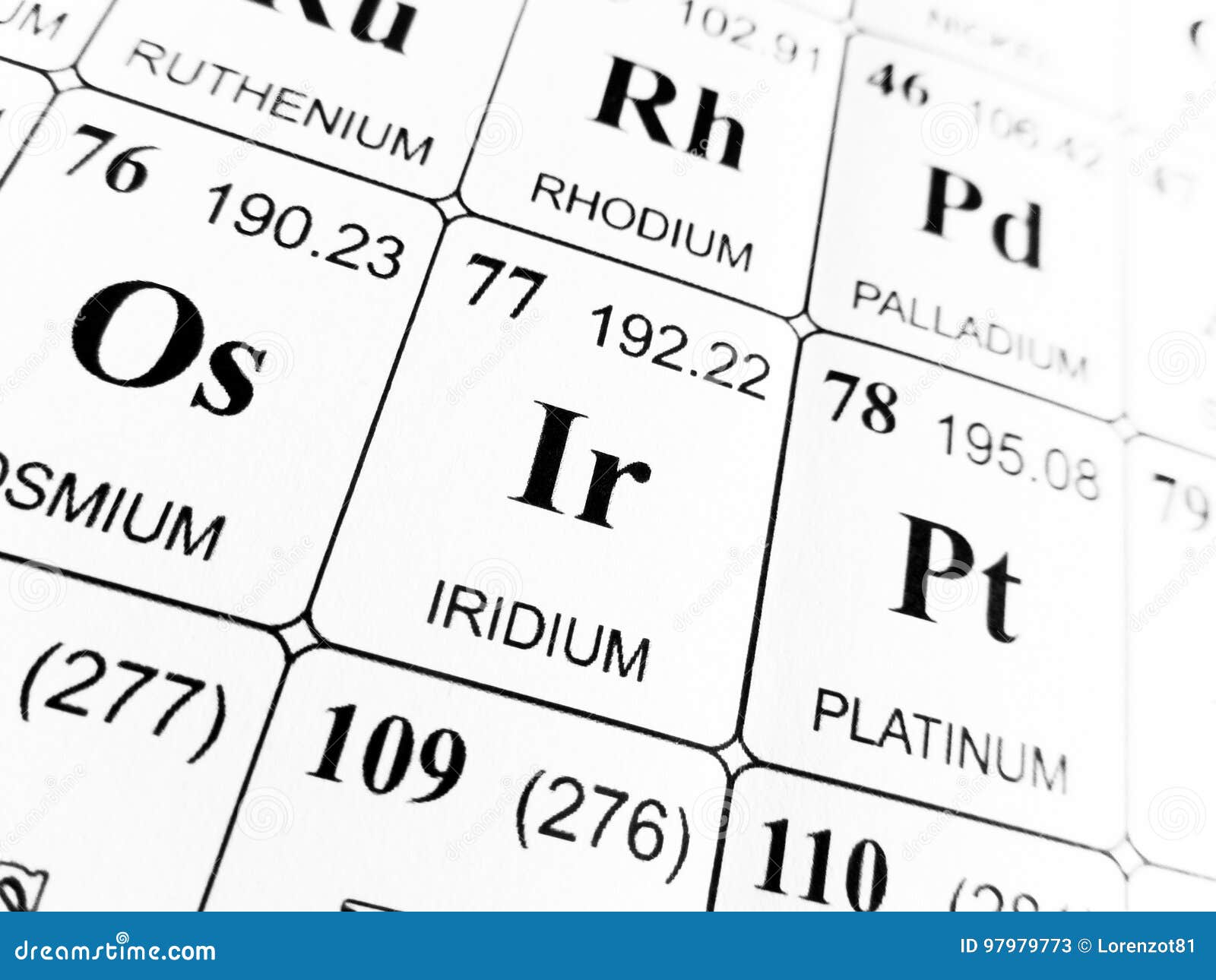 Iridio En La Tabla Periódica De Los Elementos Imagen de archivo ...