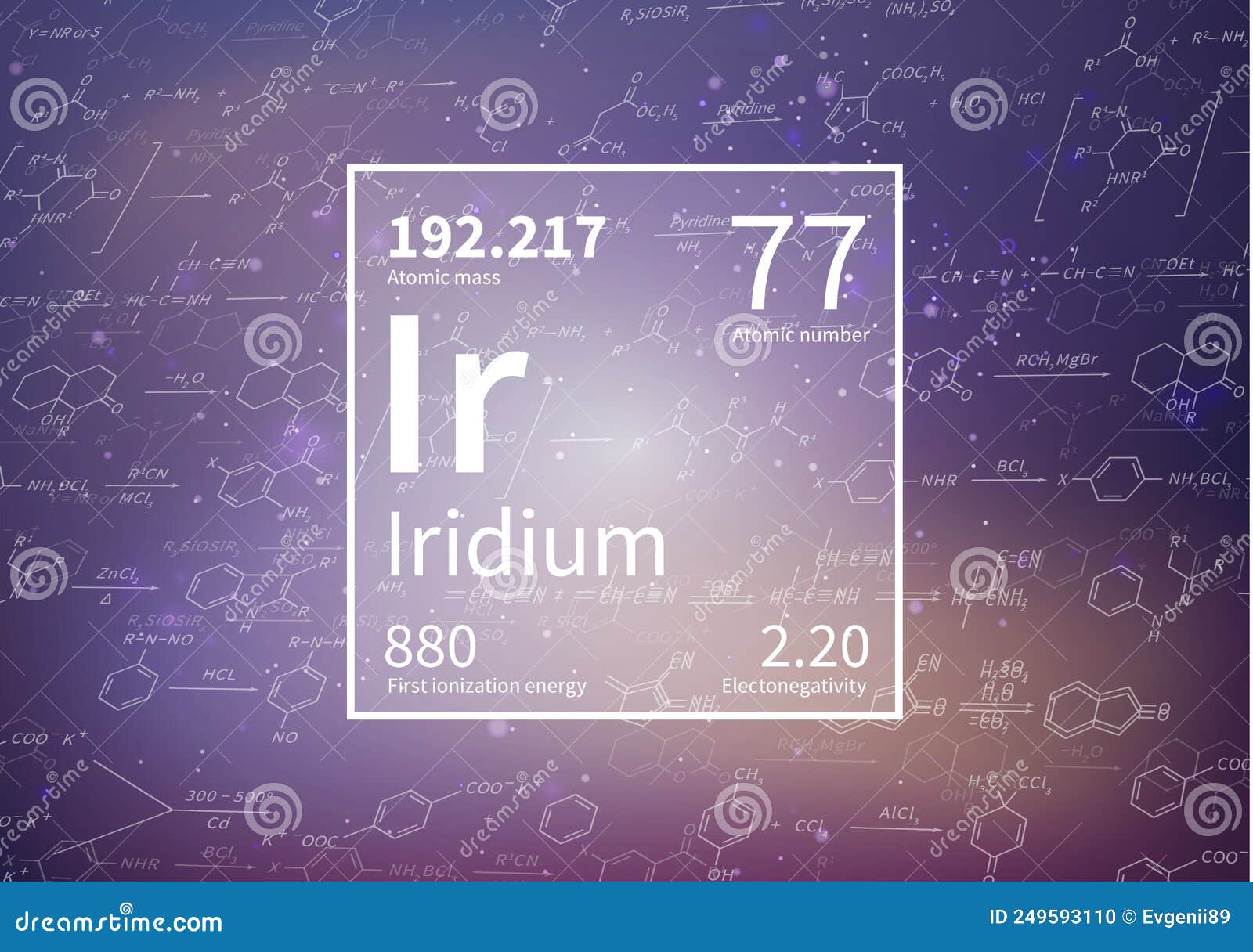 Iridium Chemical Element With First Ionization Energy, Atomic Mass And ...