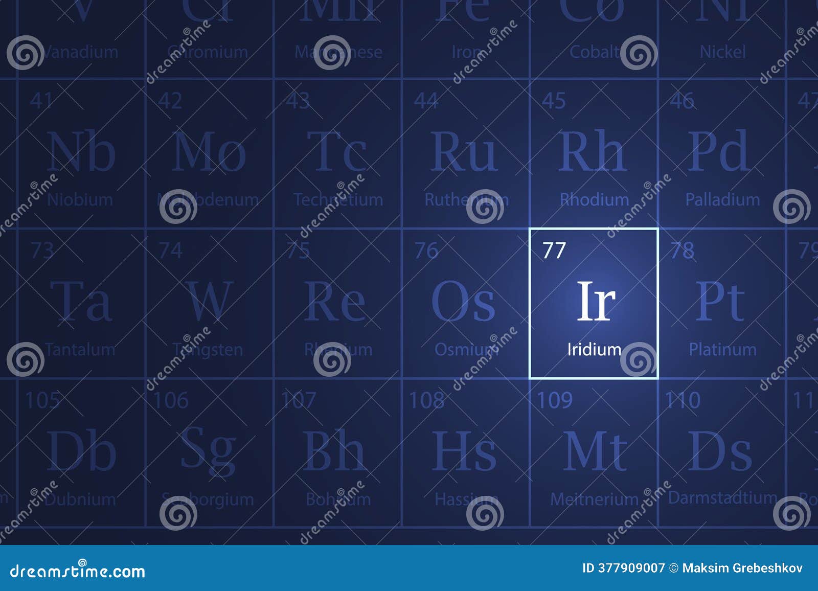 Iridium, Ir, Periodic Table Element Cartoon Vector | CartoonDealer.com ...