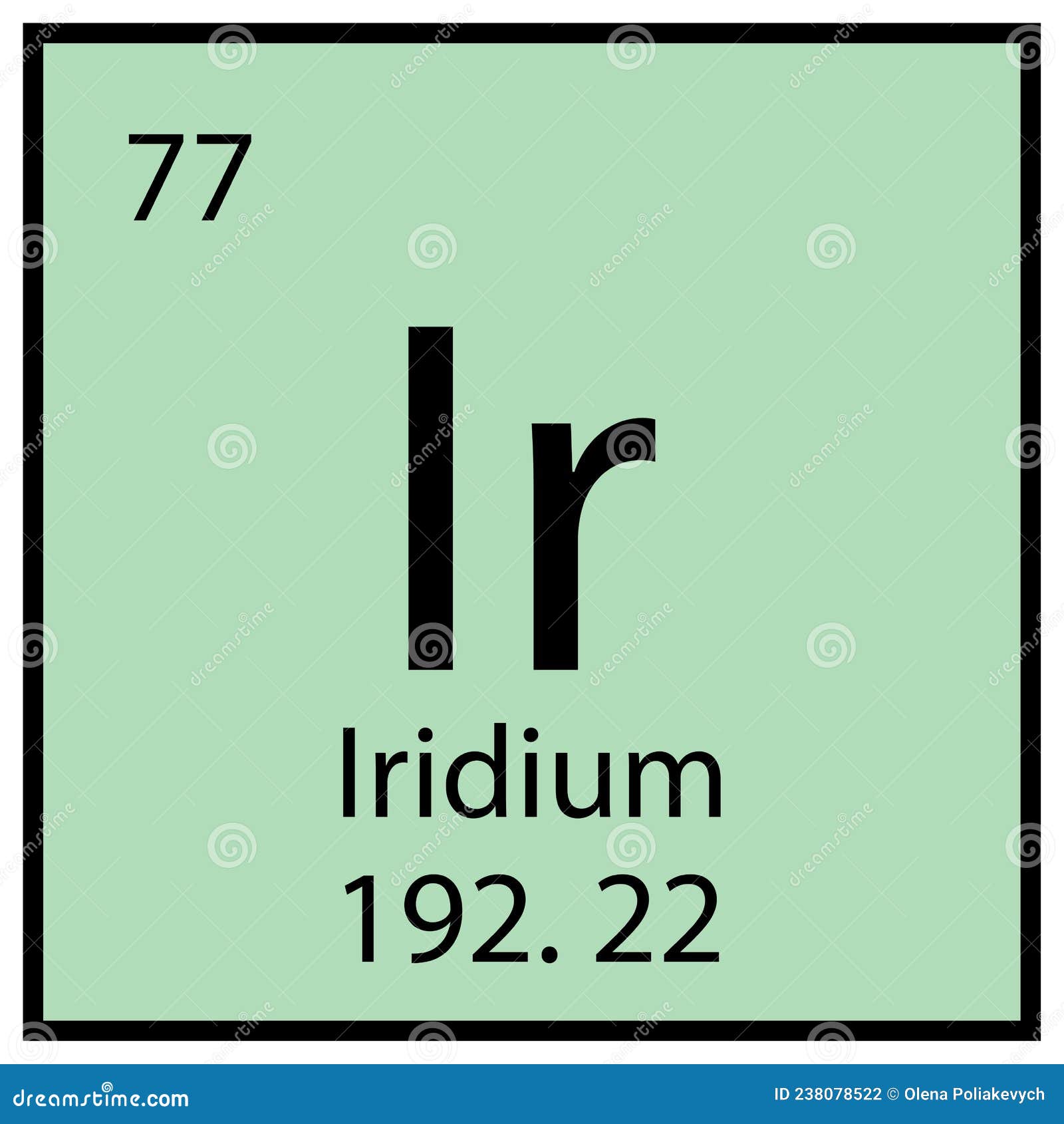 Iridium Ir, Element Symbol From Periodic Table Series Stock Image ...