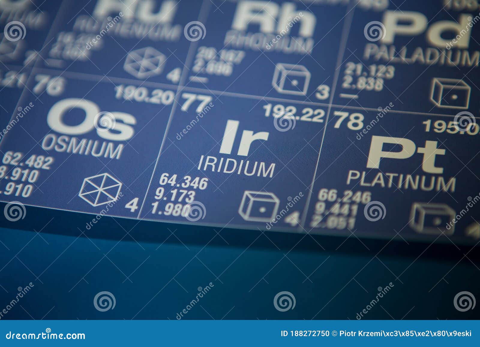 Iridium on the Periodic Table of Elements Stock Photo - Image of ...