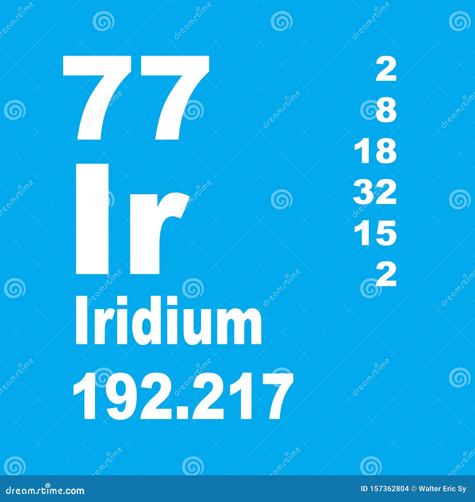 Iridium Periodic Table of Elements Stock Illustration - Illustration of ...