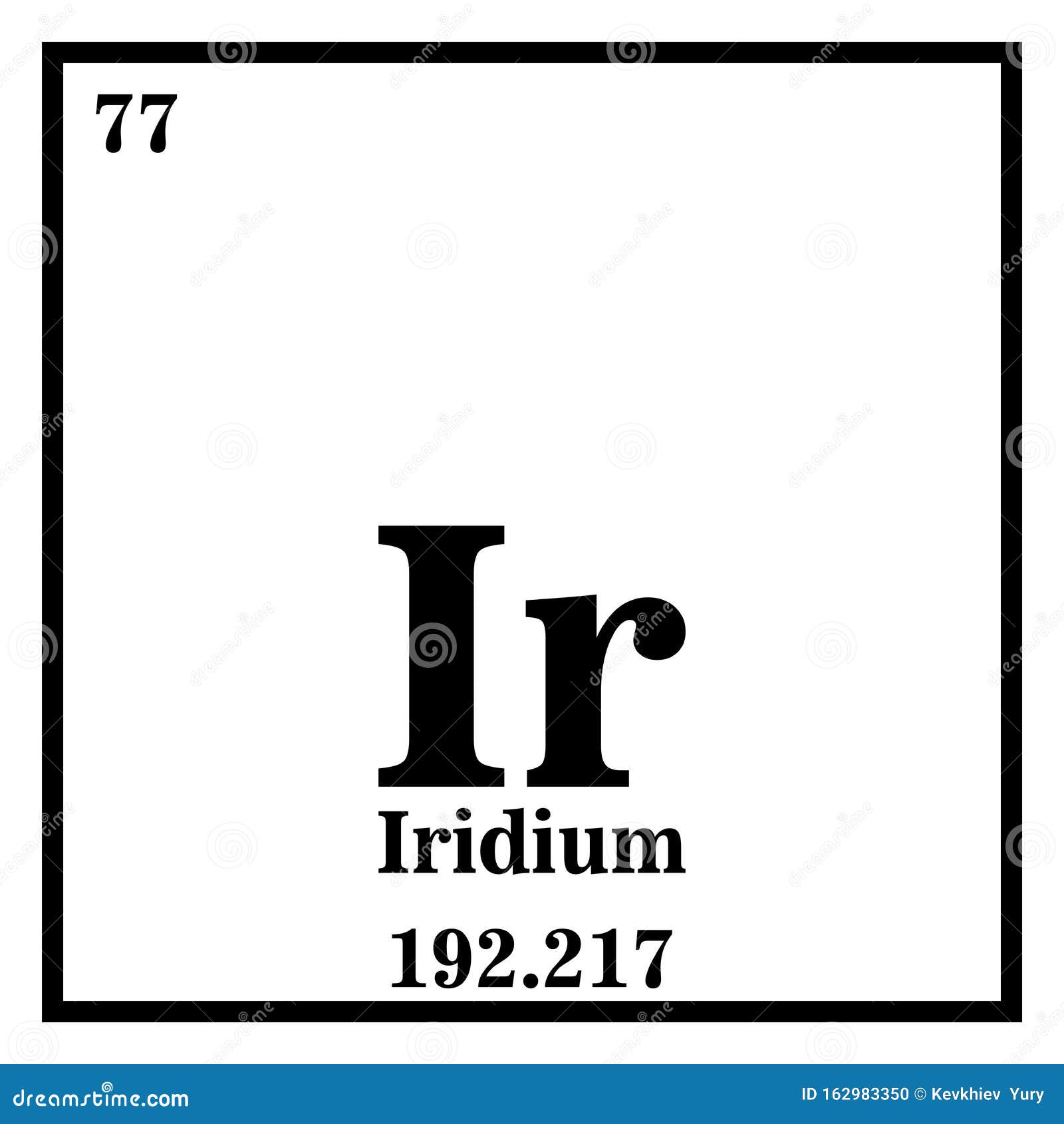 Iridium, Ir, Periodic Table Element Royalty-Free Cartoon ...