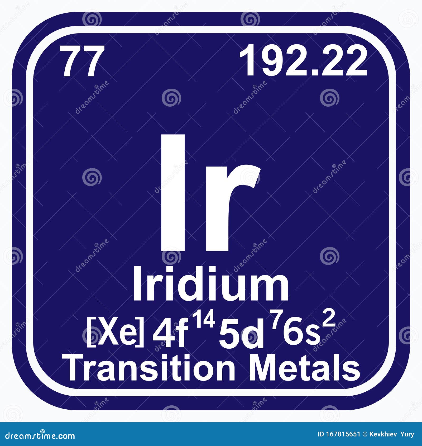 Iridium, Ir, Periodic Table Element Royalty-Free Cartoon ...