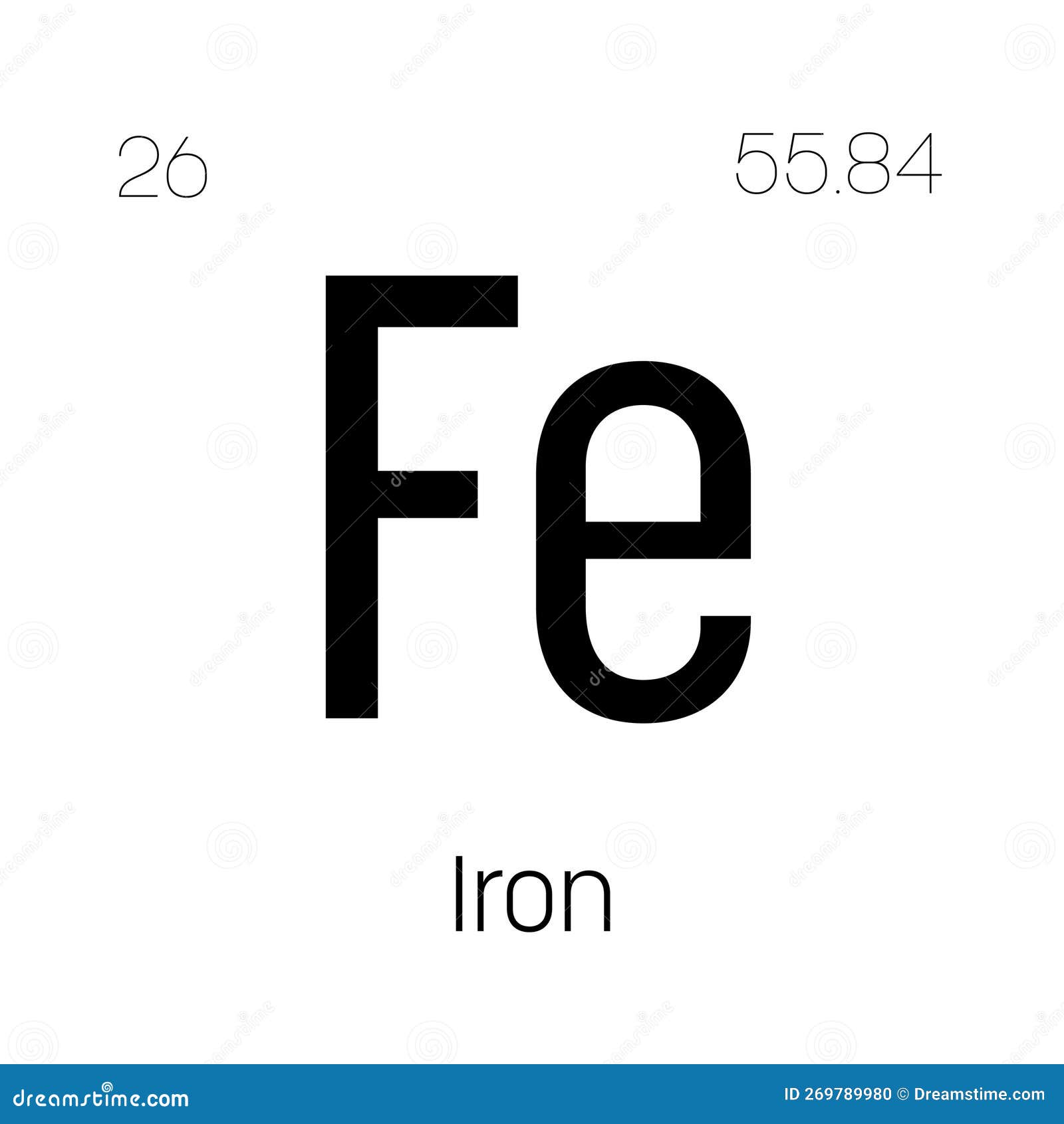 Iron, Fe, Periodic Table Element Vector Illustration | CartoonDealer ... Iron, Fe, Periodic Table Element Vector Illustration | CartoonDealer ...