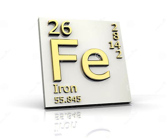 Iron Form Periodic Table of Elements Stock Illustration - Illustration ...