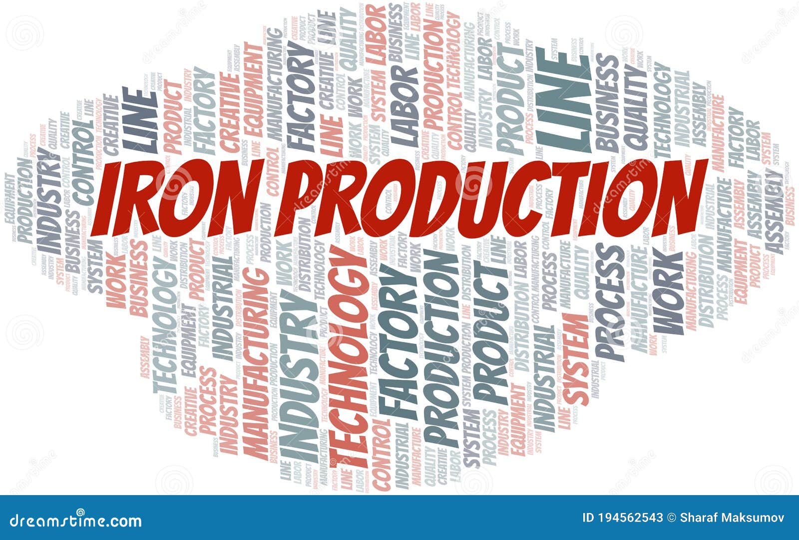 Iron Production Word Cloud Create with Text only. Stock Illustration ...