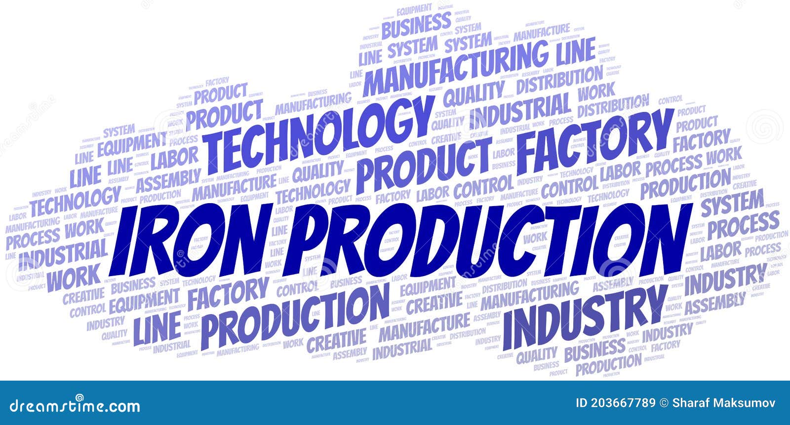 Iron Production Word Cloud Create with Text only. Stock Illustration ...