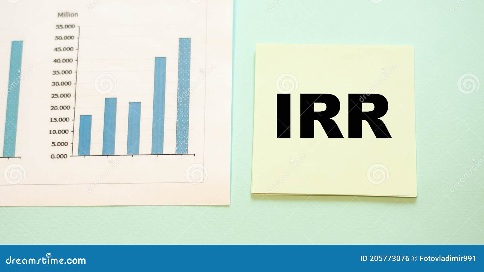 IRR Internal Rate of Return, Rate of Return on Turquoise Background ...