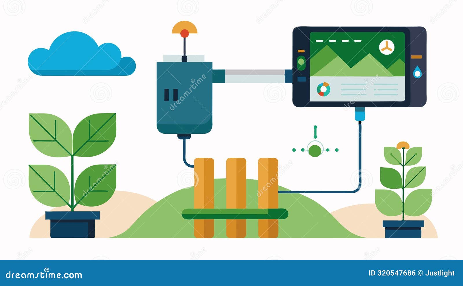 An Irrigation Controller Connected To an AIpowered Crop Water Usage ... An Irrigation Controller Connected To an AIpowered Crop Water Usage ...