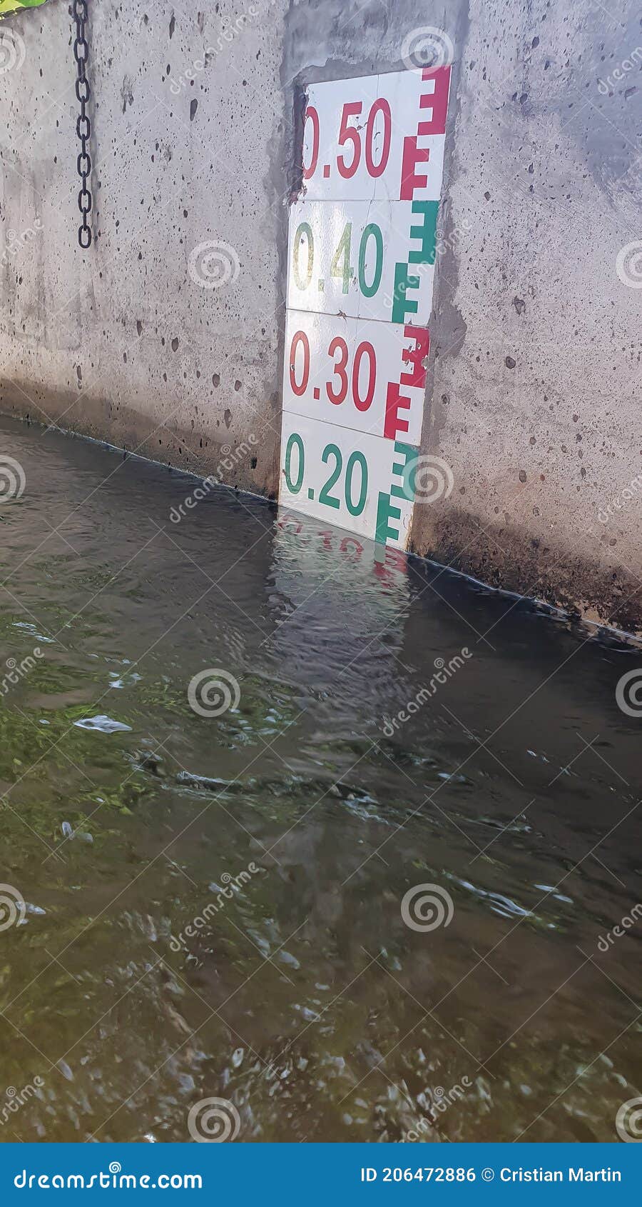 Irrigation Ditch with a Flow Measurement Structure Stock Photo - Image ...