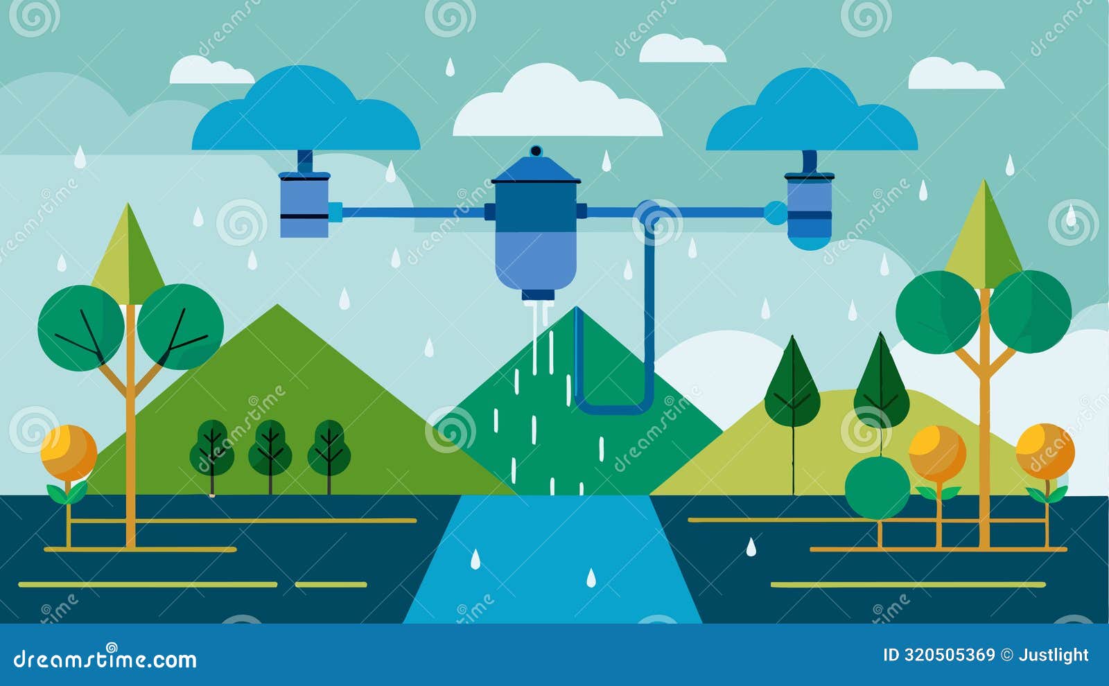 The Irrigation System is Equipped with Rain Sensors Automatically ...