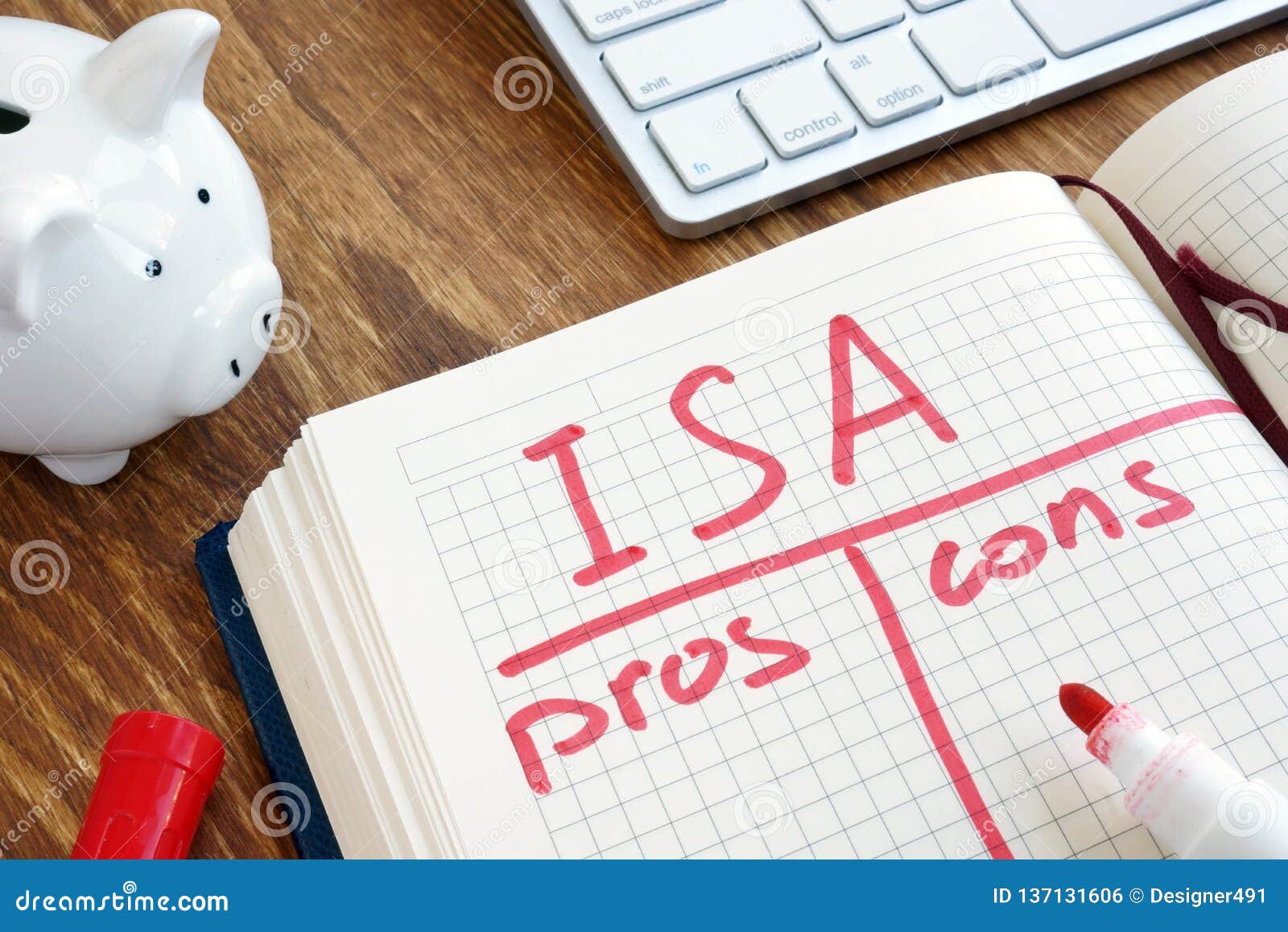 ISA Individual Savings Account Pros and Cons. Stock Photo - Image of ...