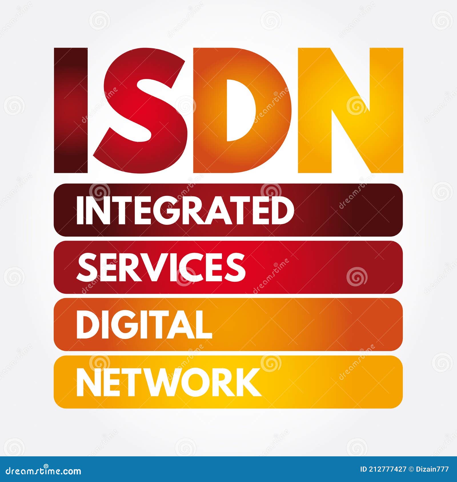 ISDN - Integrated Services Digital Network Acronym, Technology Concept ... ISDN - Integrated Services Digital Network Acronym, Technology Concept ...