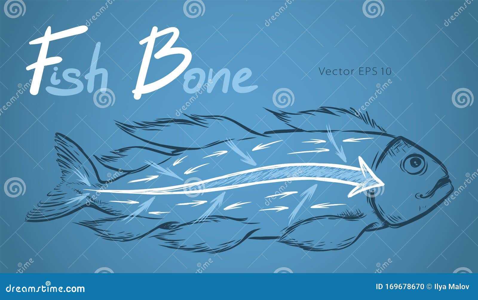 Ishikawa Fishbone Diagram Detailed Vector Sketch Illustration Stock ... Ishikawa Fishbone Diagram Detailed Vector Sketch Illustration Stock ...