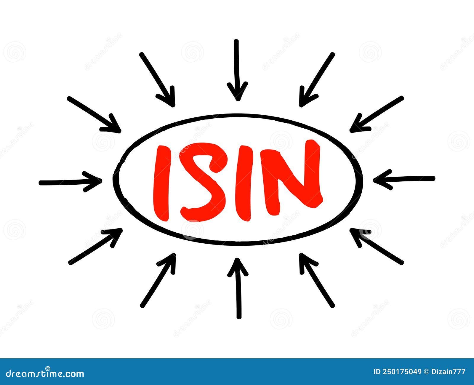 ISIN International Security Identification Number - 12-digit ...