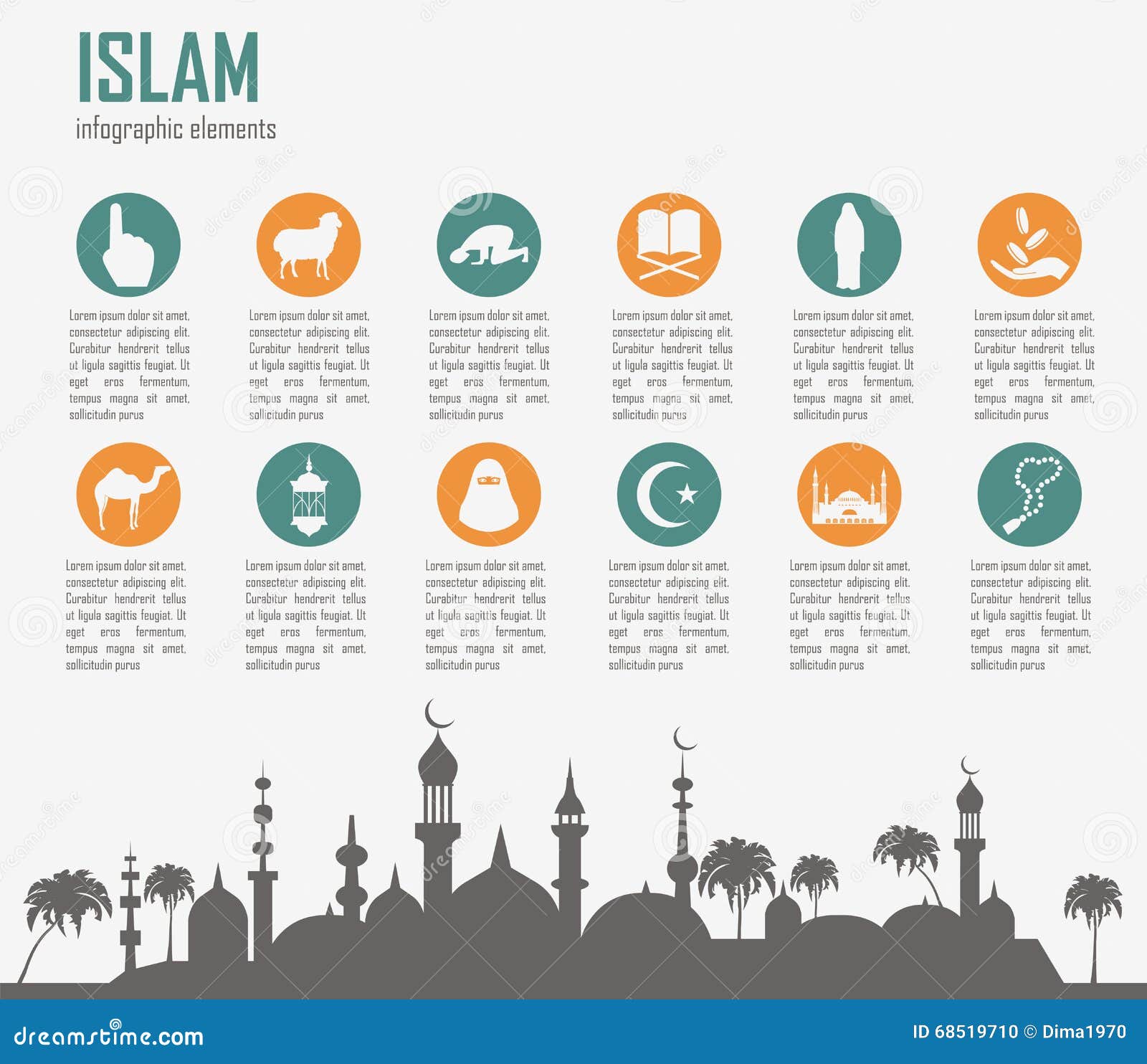Islam Infographic Moslemische Kultur Vektor Abbildung - Illustration ...