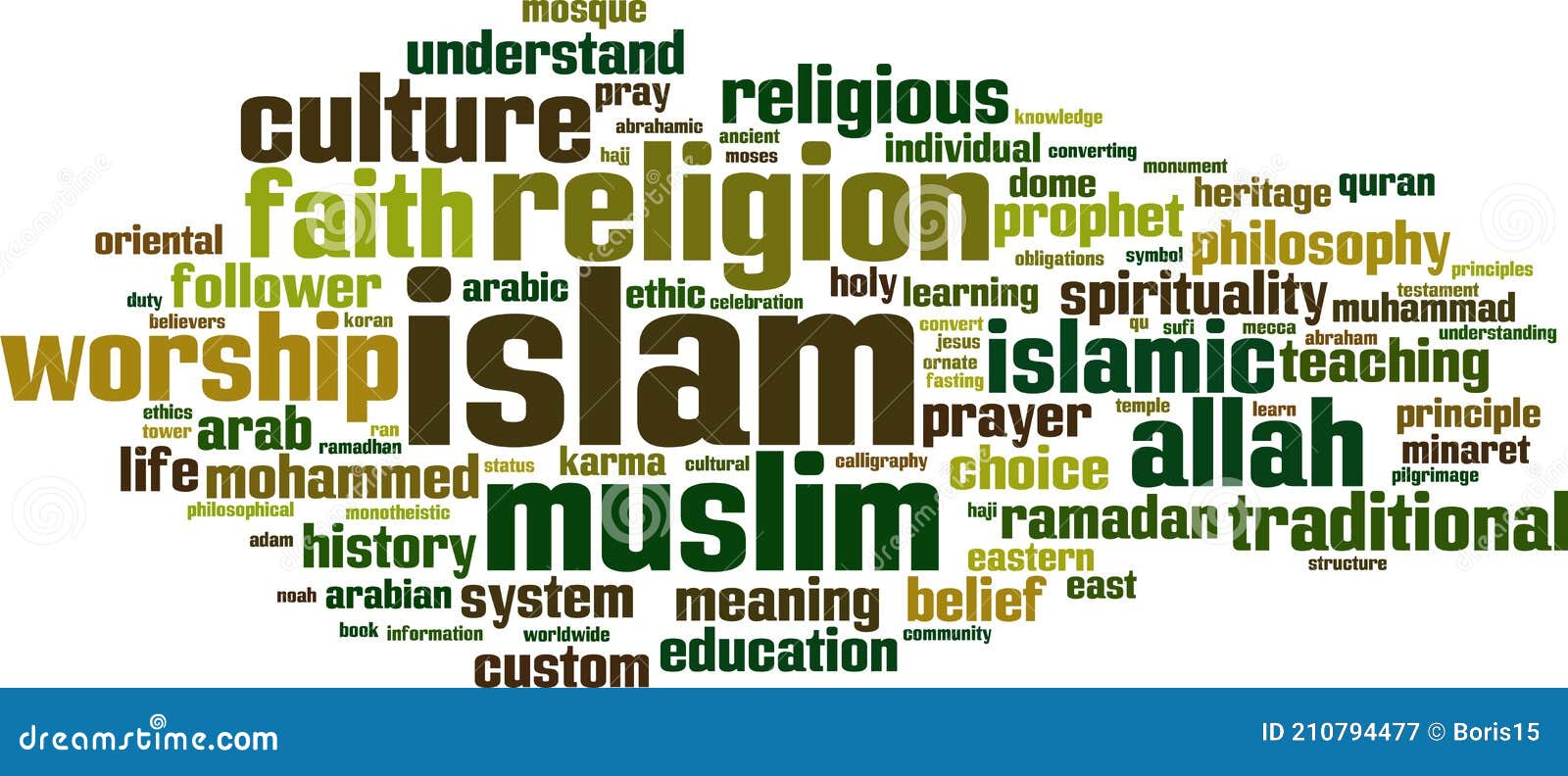 ABRAHAM Word Graffiti Tag Style Cartoon Vector | CartoonDealer.com ...