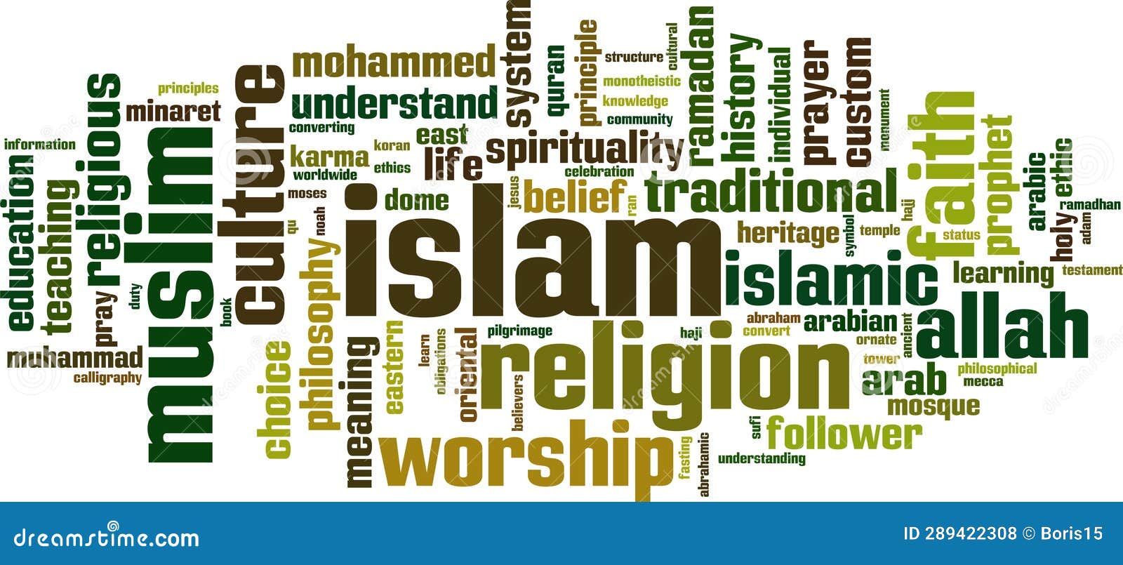 Islam word cloud stock vector. Illustration of culture - 289422308