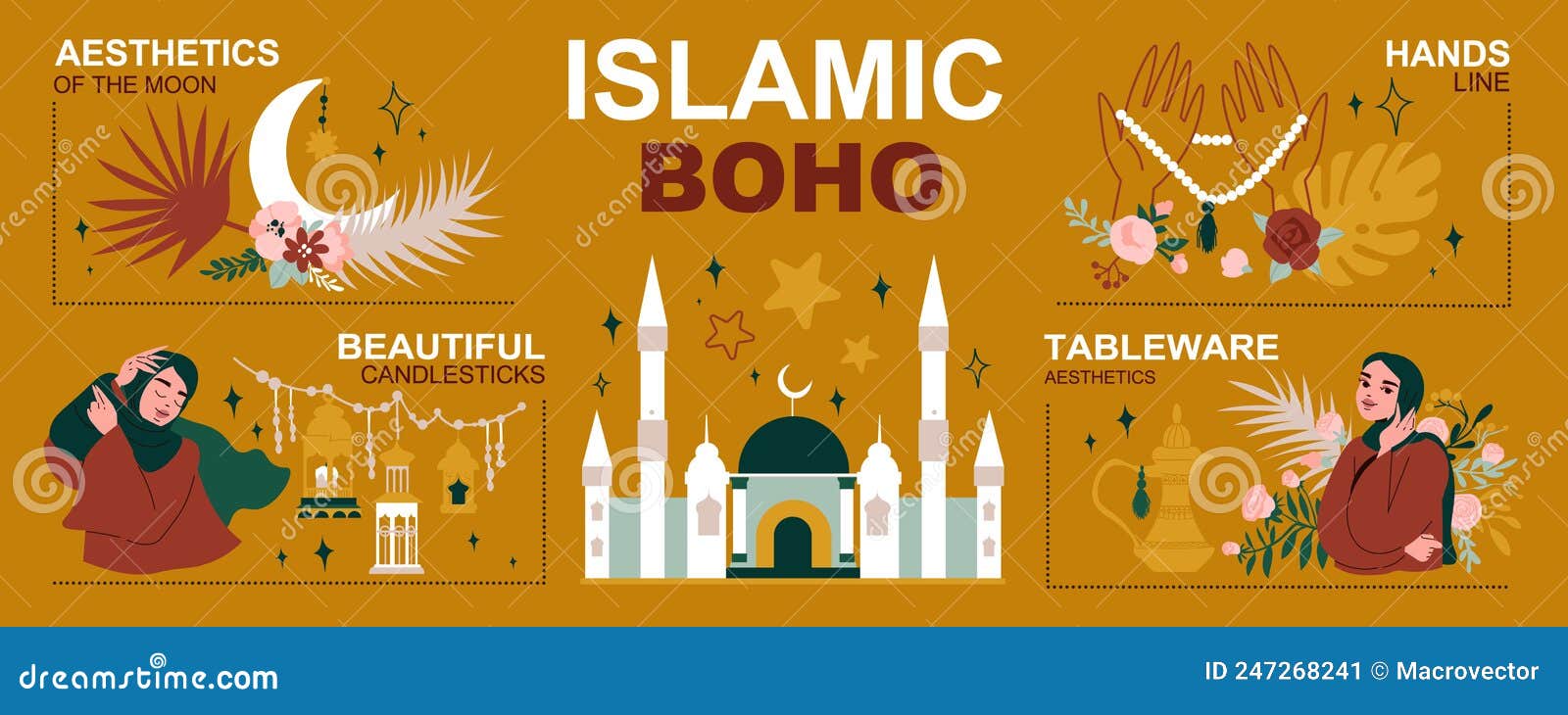 Islamic Infographics Flat Illustration Stock Illustration ...