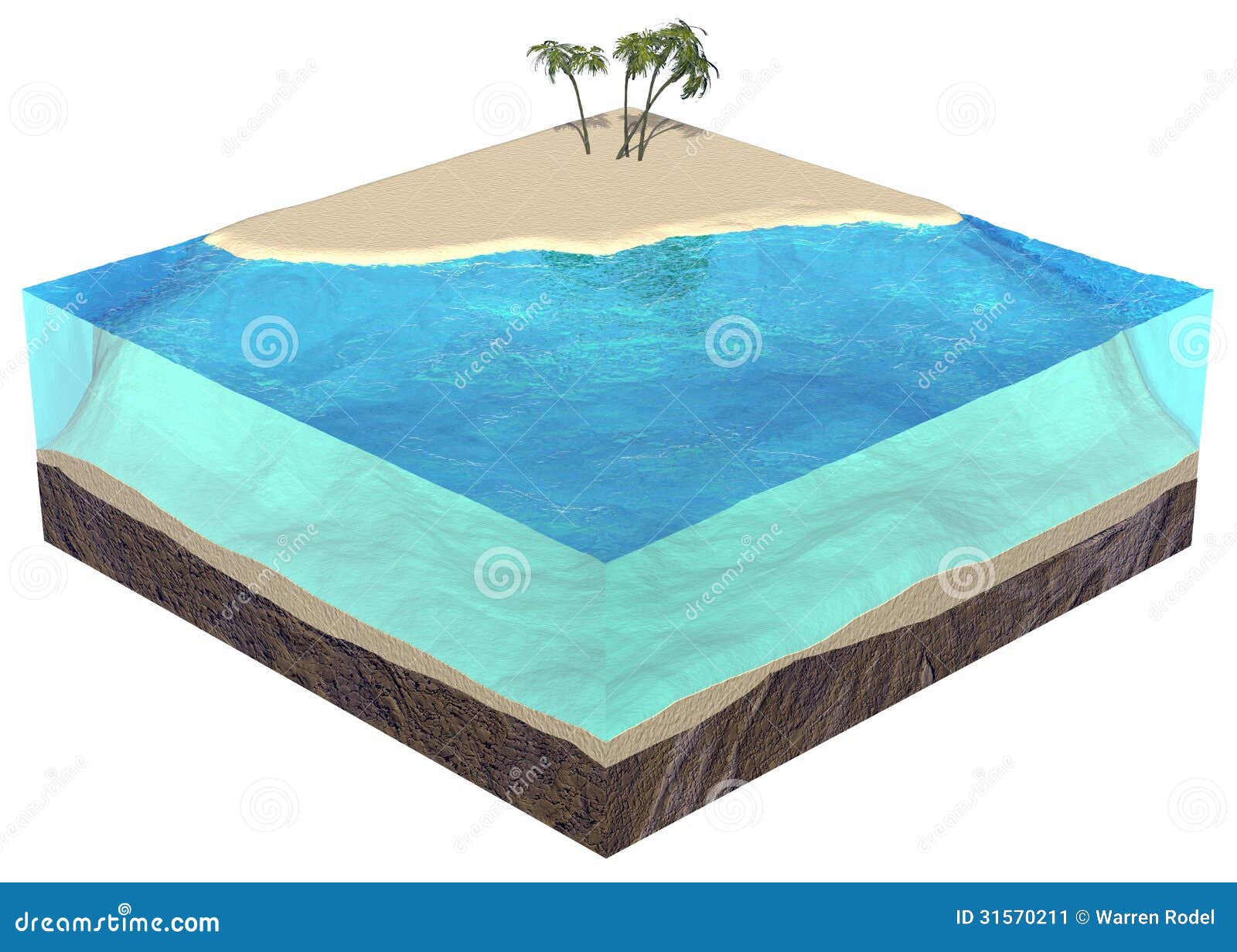 Island section stock illustration. Illustration of crossbones - 31570211