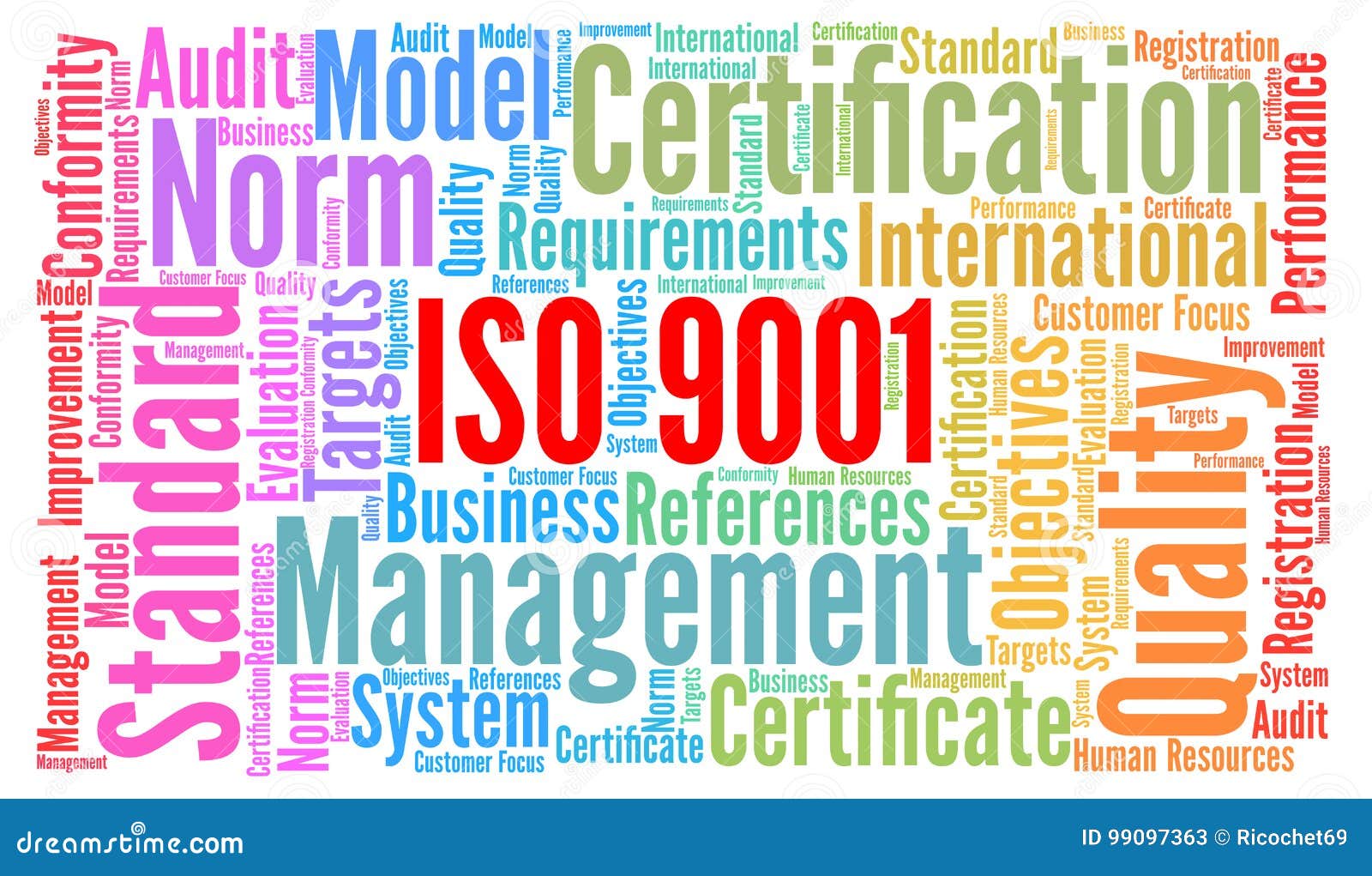 ISO 9001 Certification Word Cloud Concept Stock Illustration ...